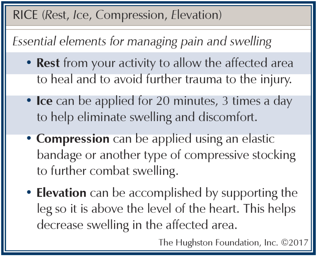 Hamstring Injuries - Hughston Clinic