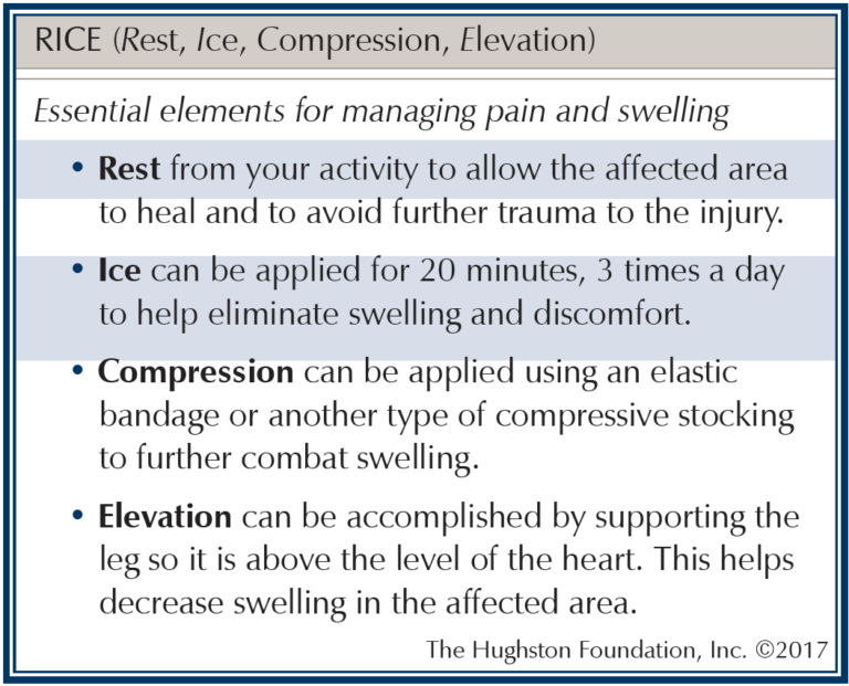 Hamstring Injuries - Hughston Clinic