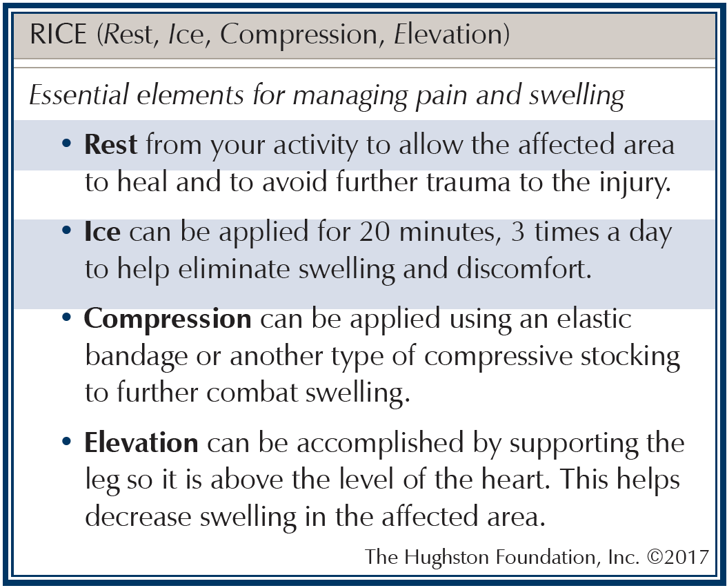Hamstring Injuries - Hughston Clinic