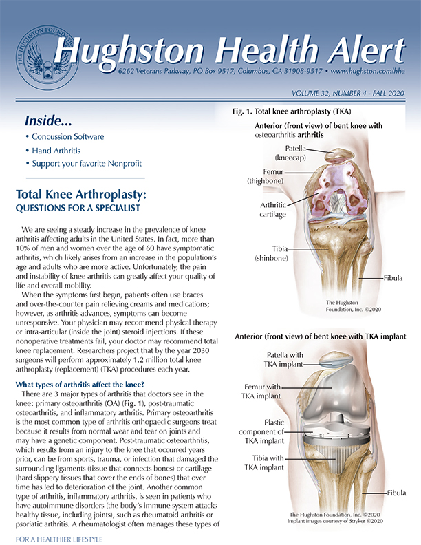 Vol 32, Number 4, Fall 2020 - Hughston Clinic