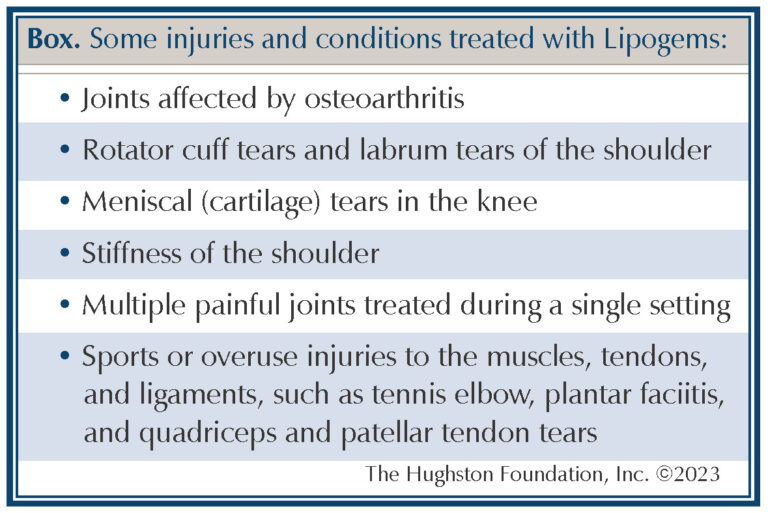 Lipogems: New Advances in Orthopaedic Treatments - Hughston Clinic