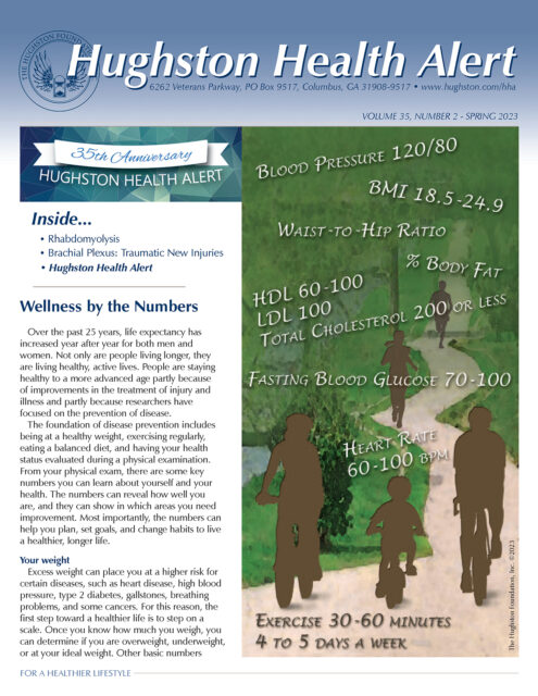 Vol 35, Number 2, Spring 2023 - Hughston Clinic