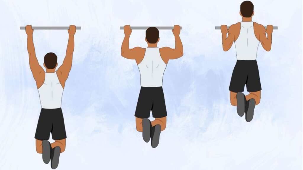 Pull-up Bar Injuries - Hughston Clinic