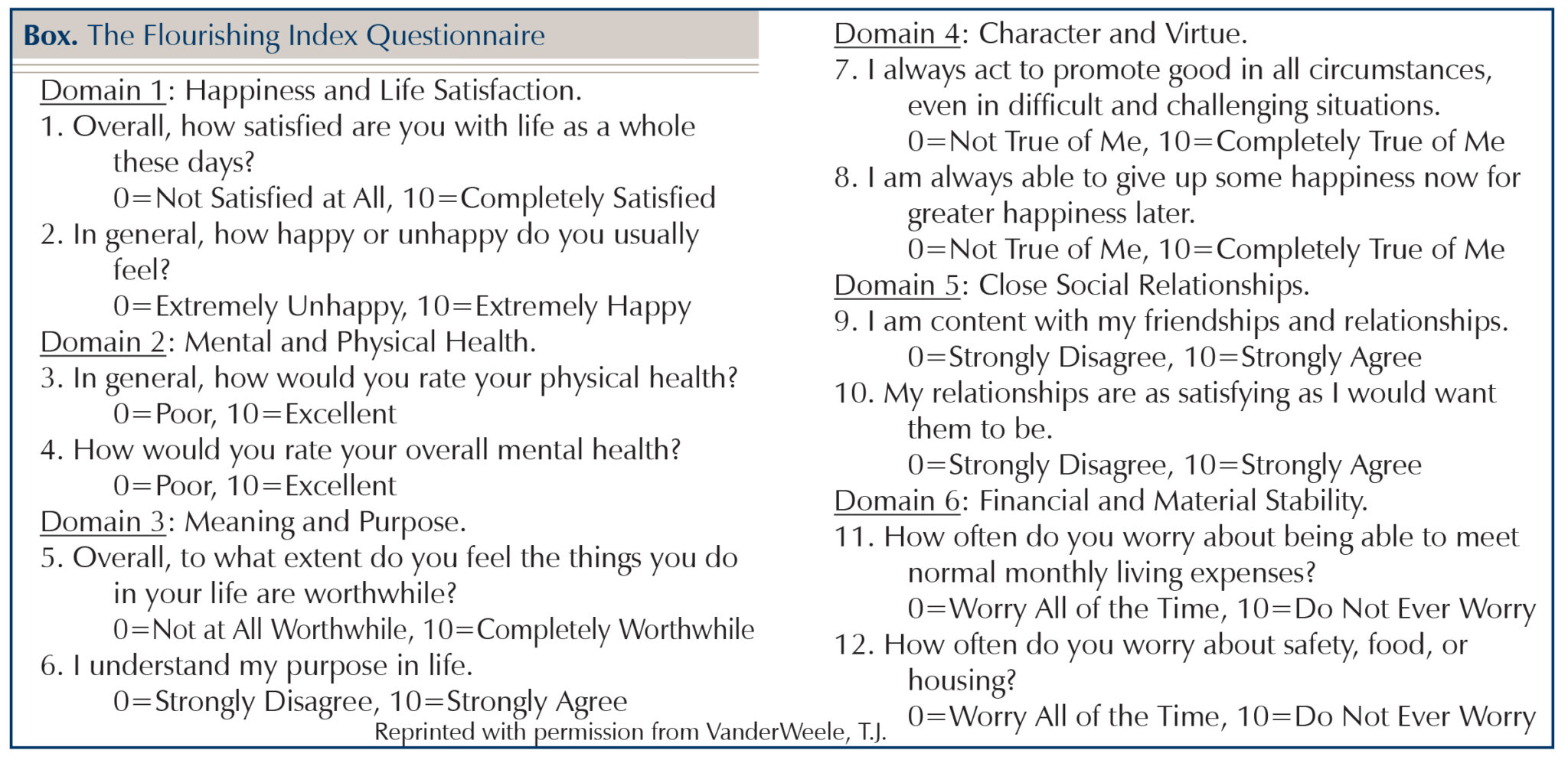 Human Flourishing - Hughston Clinic